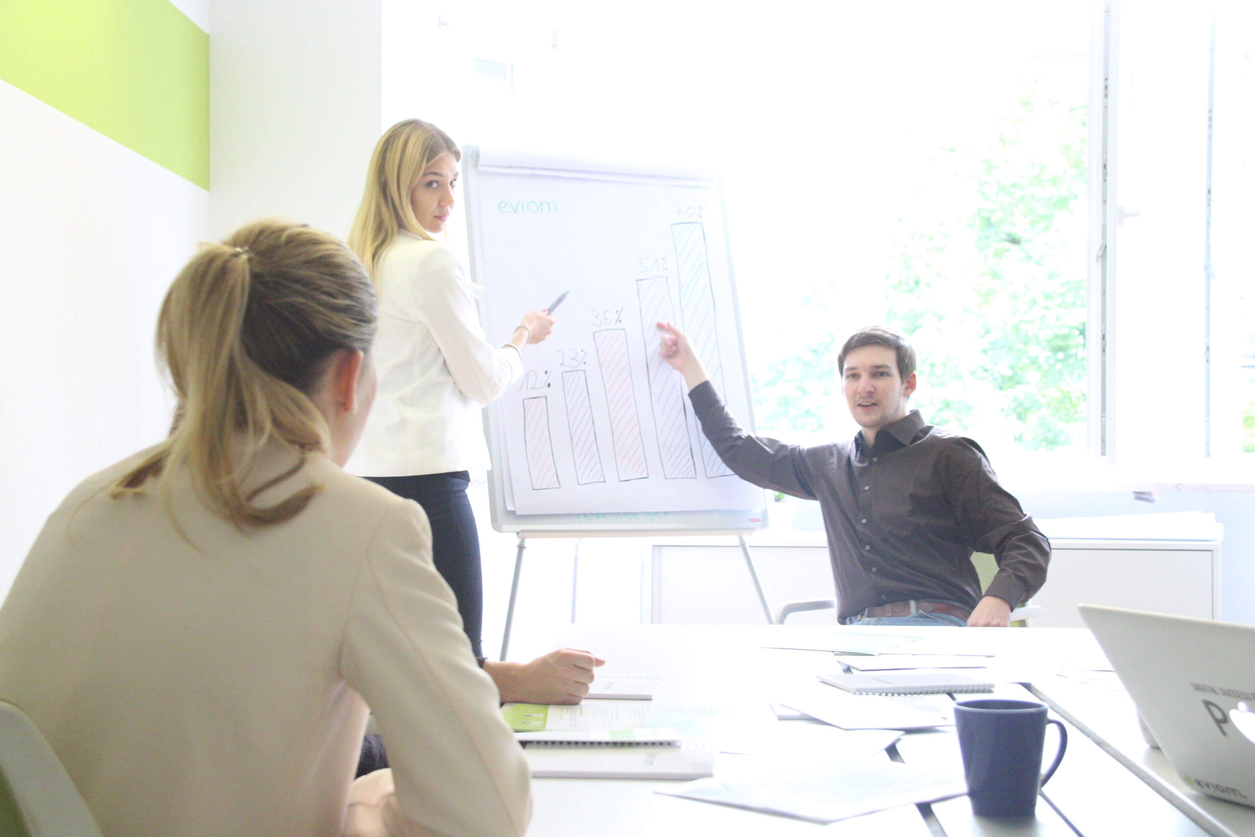 Workshop: Individual Buyer Persona Development| eviom